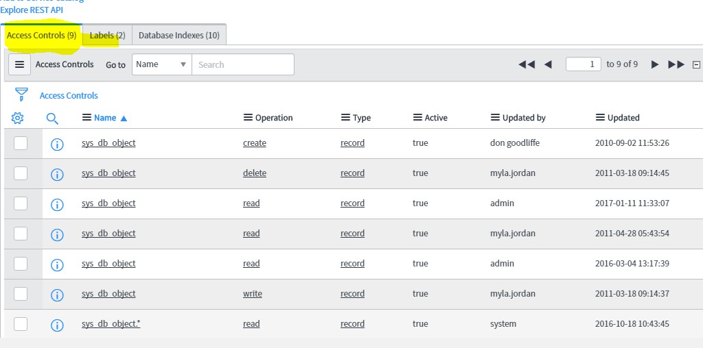 Set up a ServiceNow user without the ITIL role