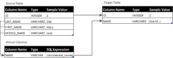  Tcl String Map Sake asai jp